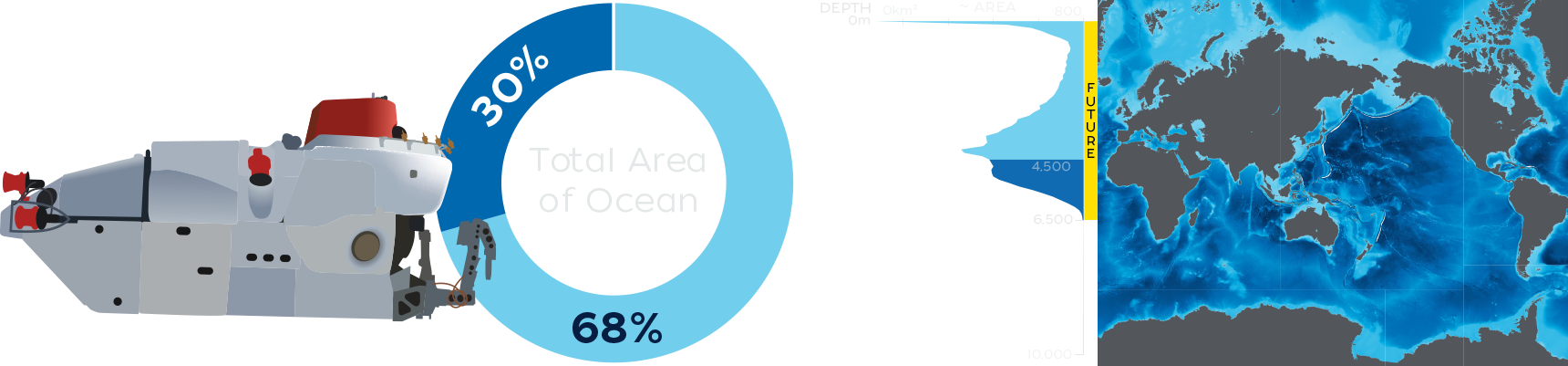 HOV ALVIN REFIT - National Deep Submergence Facility