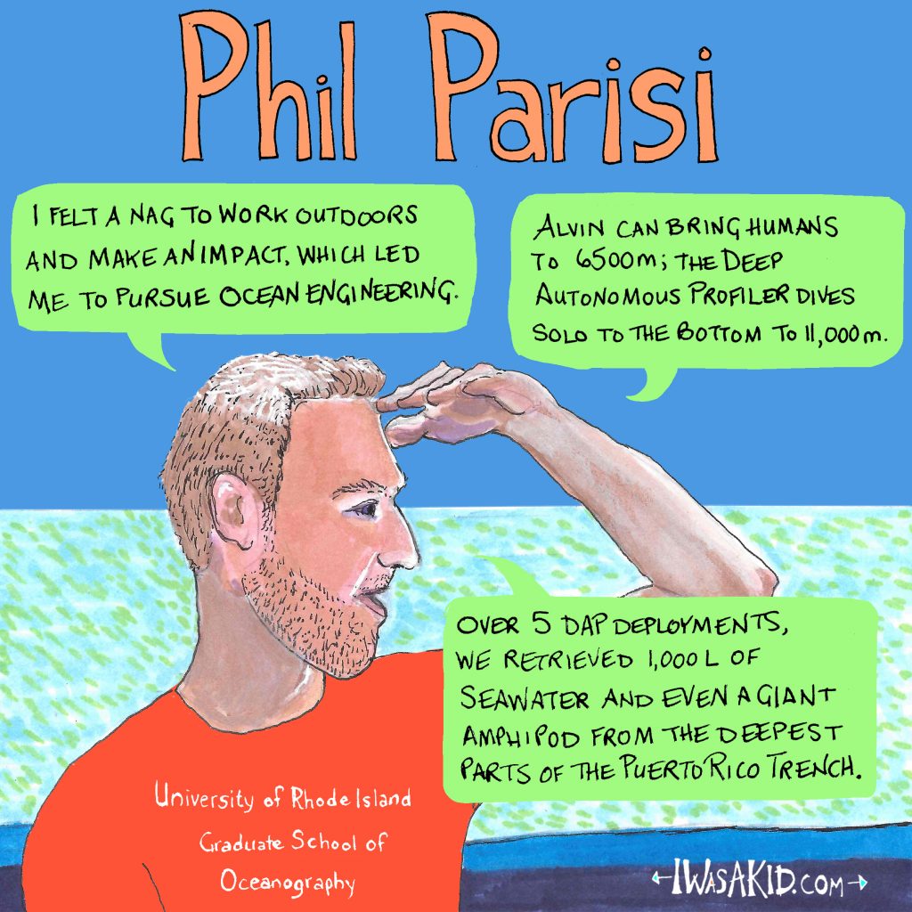 Comiclog: Collect them all